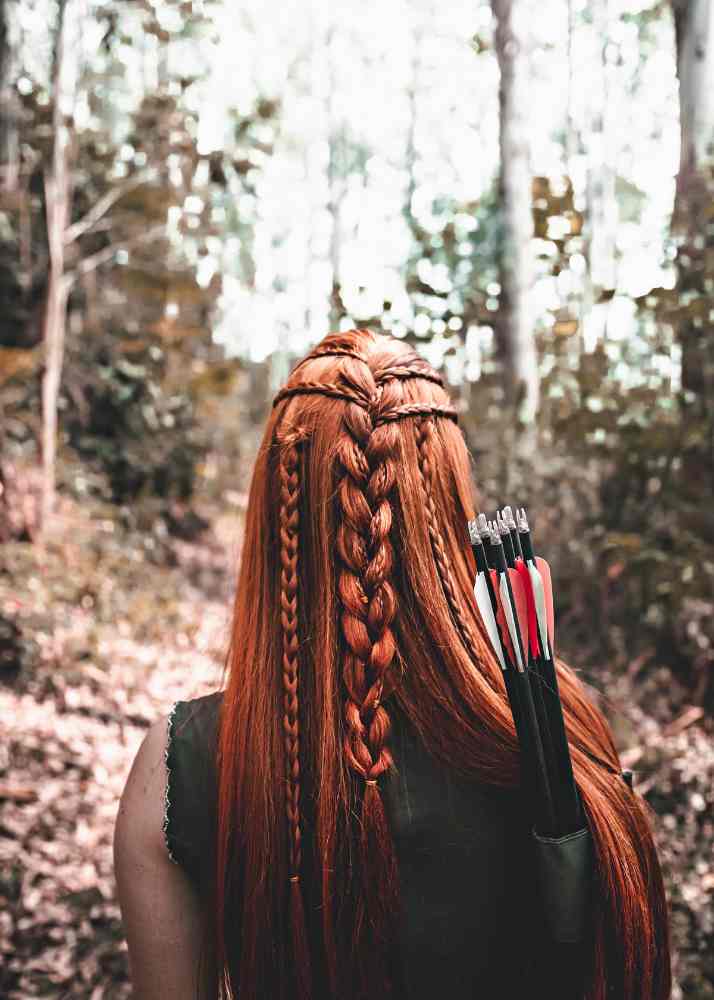 What is Archetype? – Eve and Fae